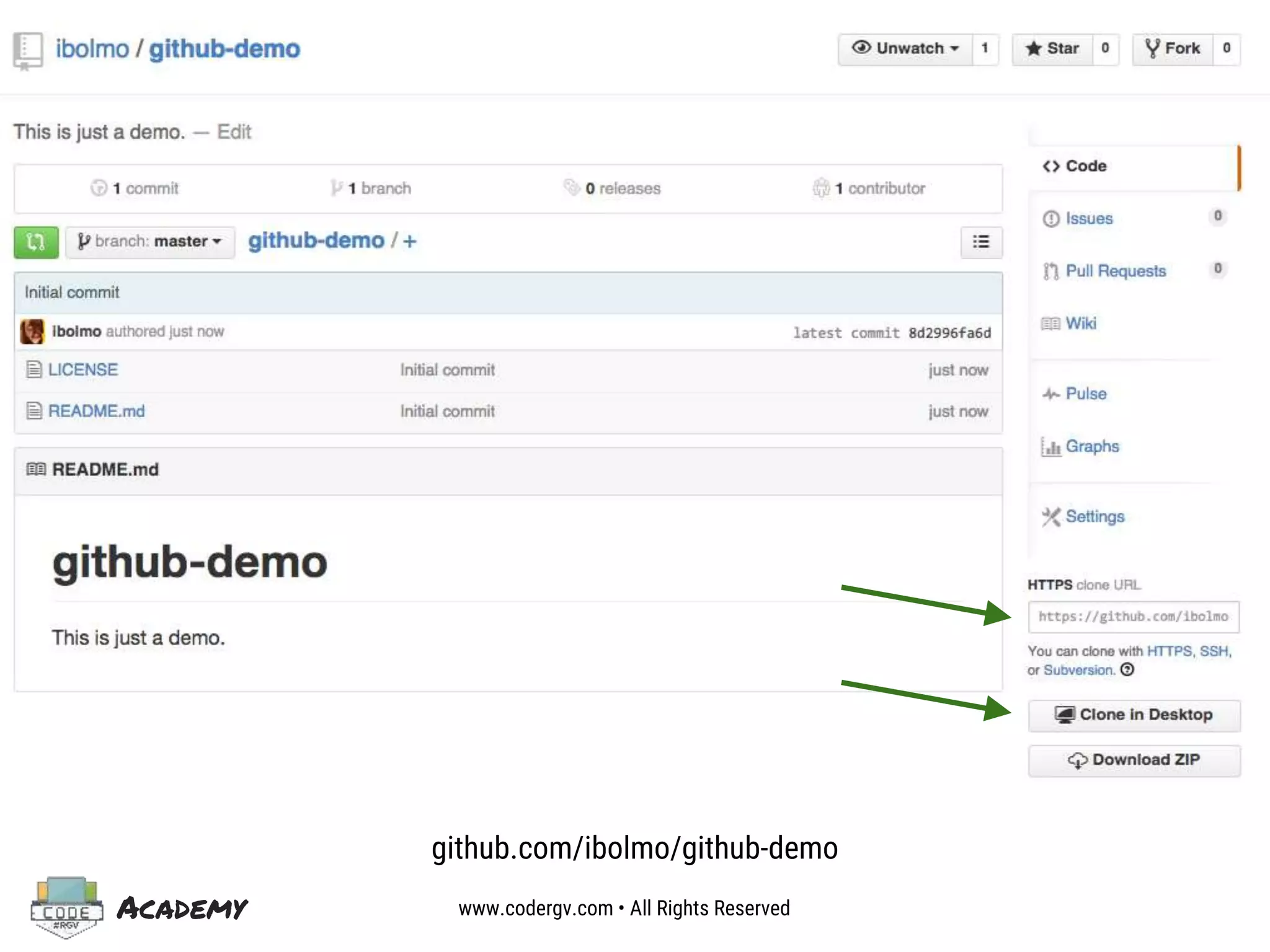 Intro. to Git and Github | PPT