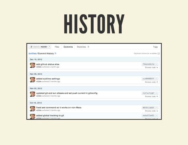 Intro To Version Control With Git And Github Ppt Free Download