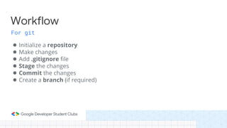 Intro to Git & GitHub | PPT