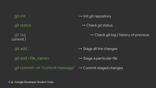Intro to Git & GitHub | PPT