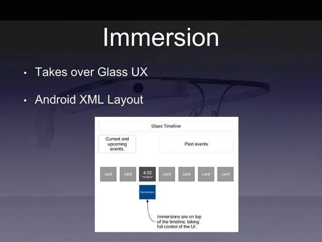 Intro to Google Glass Development with the GDK | PPT
