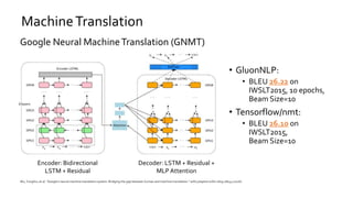 Introduction to GluonNLP | PPT