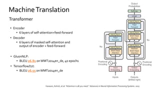 Introduction to GluonNLP | PPT
