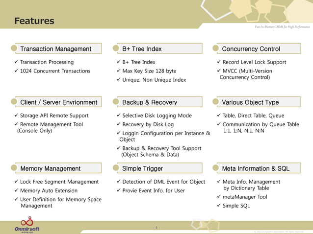 Intro to goldilocks inmemory db - low latency | PPT