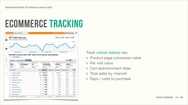 Introduction to Google Analytics | PPT