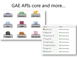 Google App Engine for Developers | PPTX