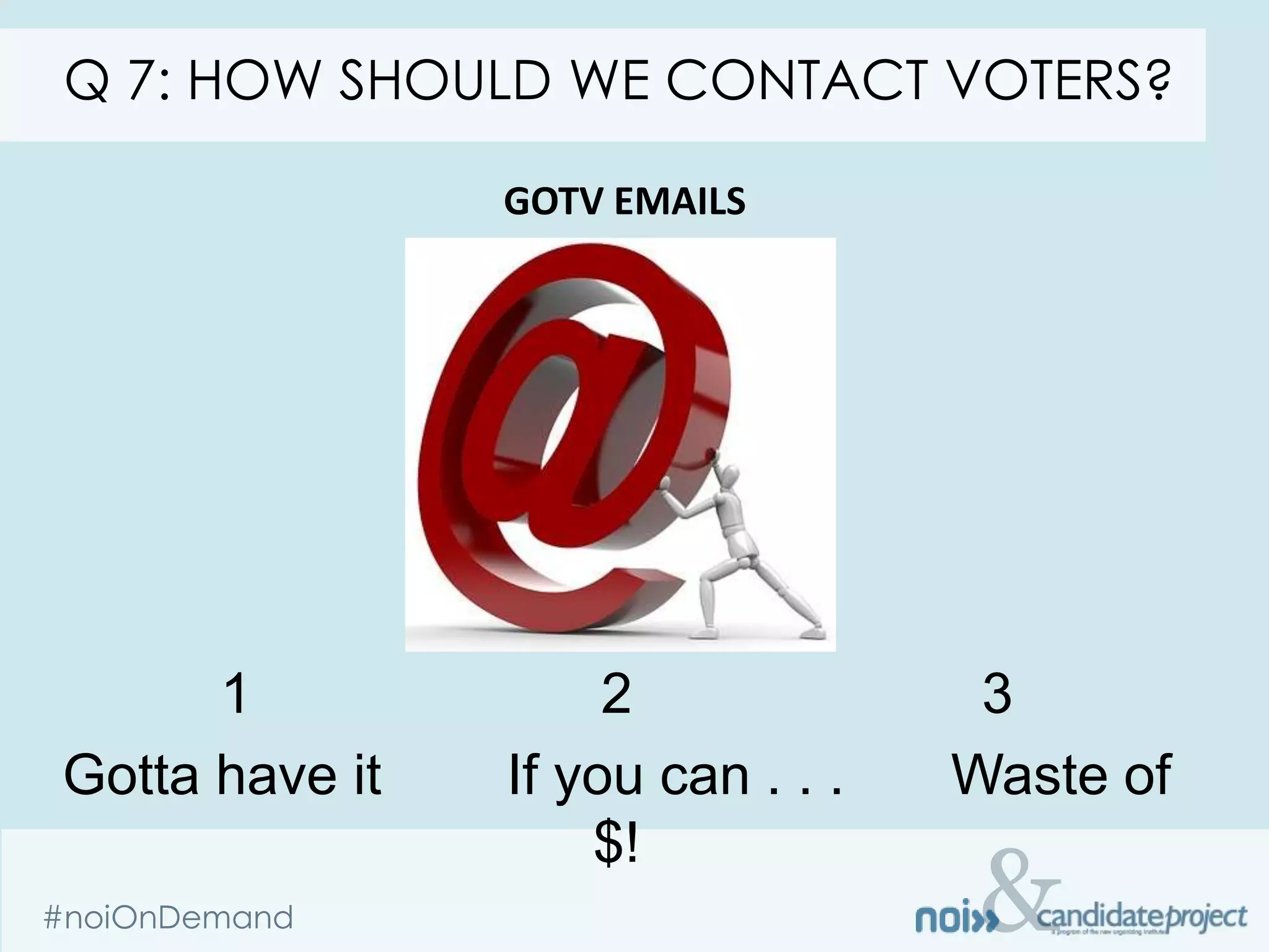 Intro to GOTV | PPT