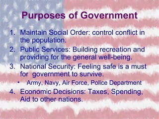 Intro to government | PPT