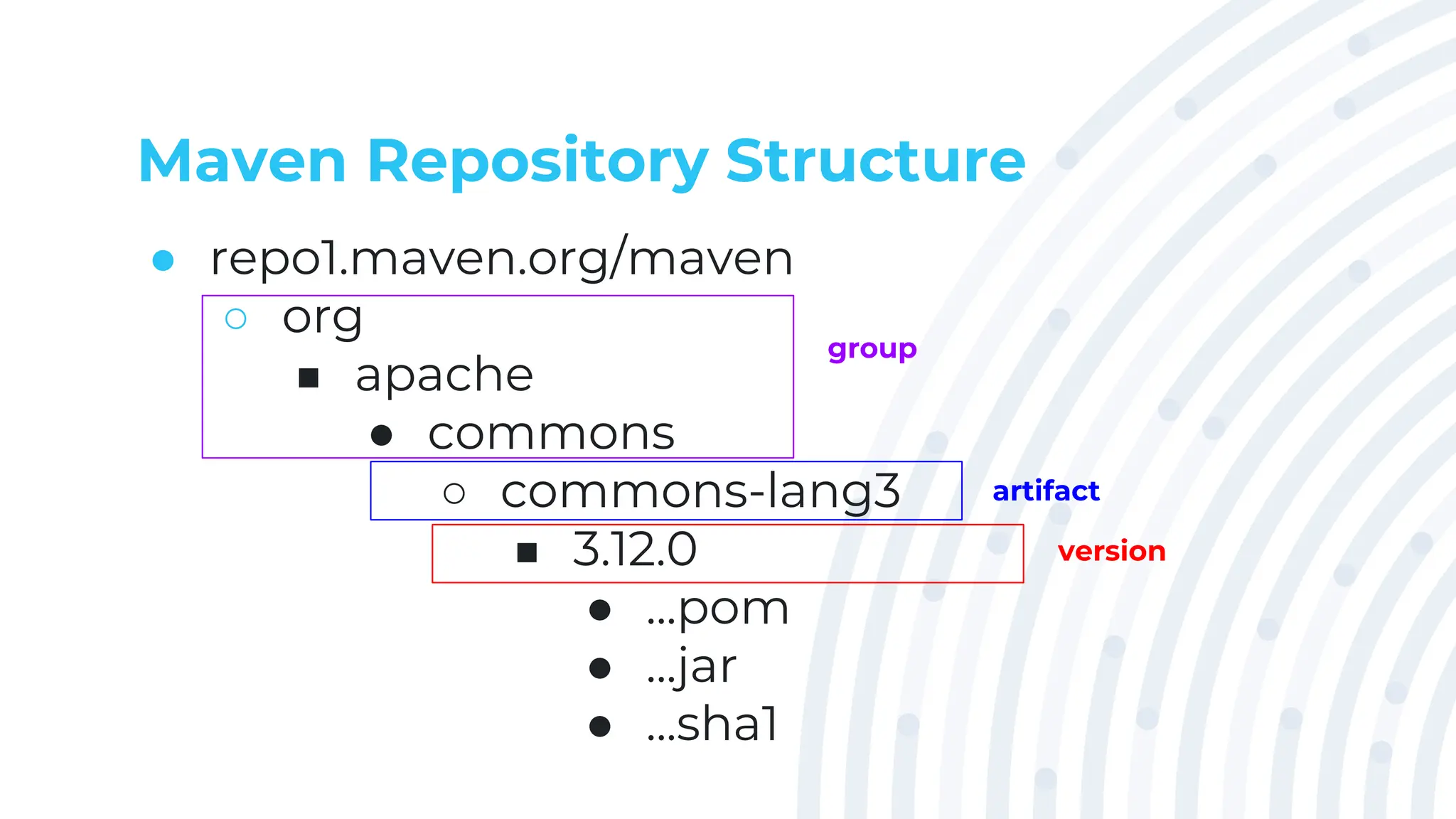 Introduction to Gradle | PPTX | Operating Systems | Computer Software and Applications