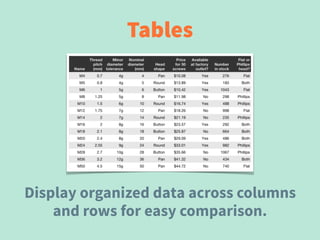 Intro to Graphics and Visuals | PDF
