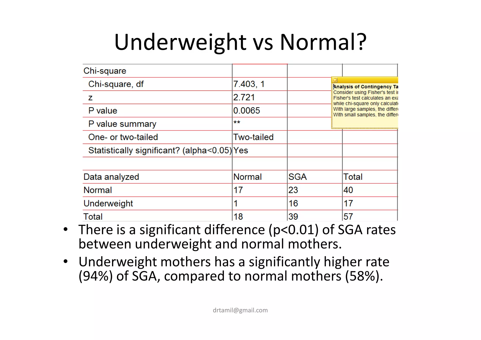 Introduction to Statistical Analysis Using Graphpad Prism 6 | PDF