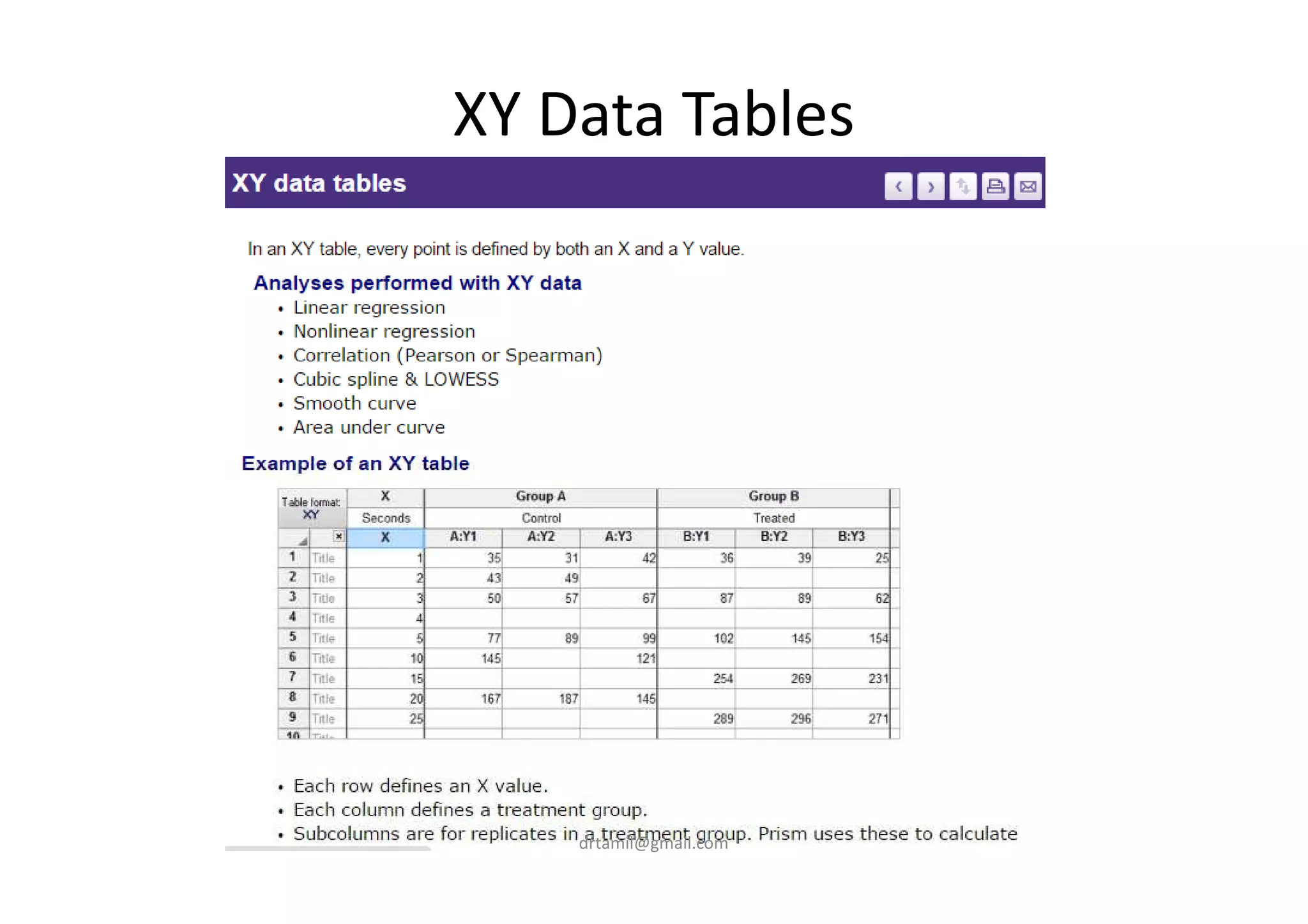 Introduction to Statistical Analysis Using Graphpad Prism 6 | PDF