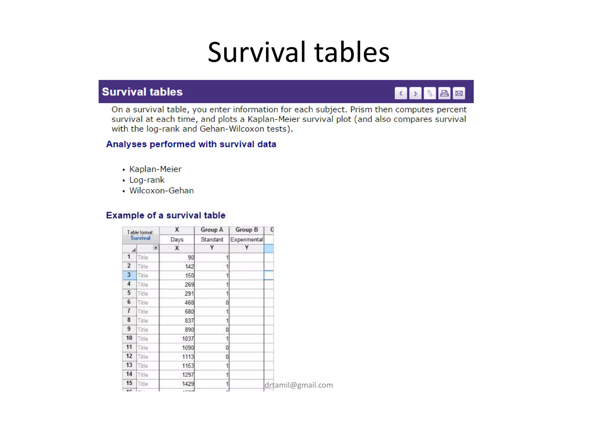 Introduction to Statistical Analysis Using Graphpad Prism 6 | PDF