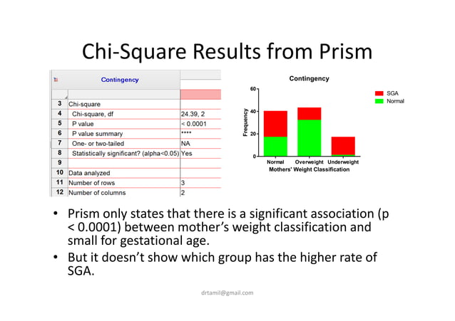 Introduction to Statistical Analysis Using Graphpad Prism 6 | PDF