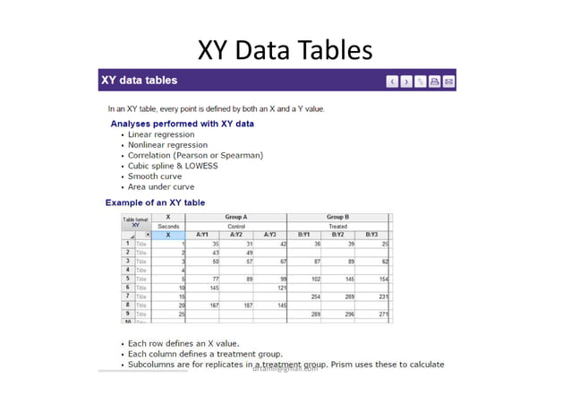 Introduction to Statistical Analysis Using Graphpad Prism 6 | PDF