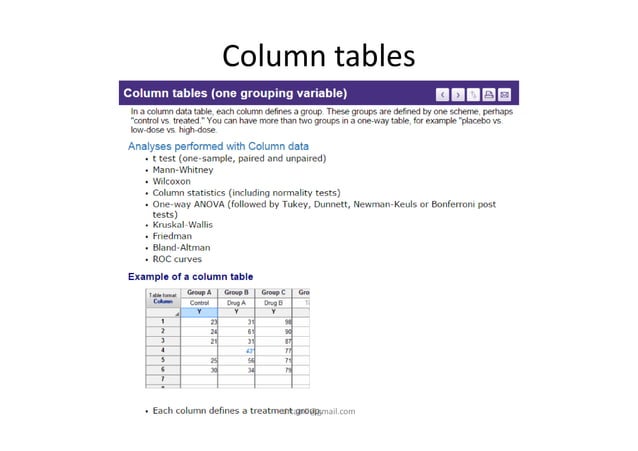 Introduction to Statistical Analysis Using Graphpad Prism 6 | PDF