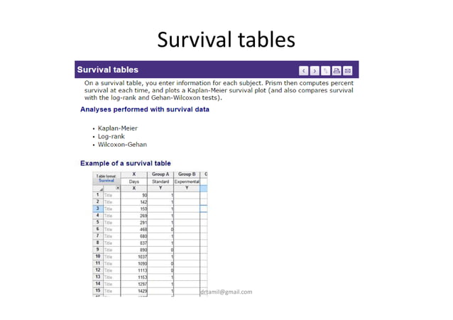 Introduction to Statistical Analysis Using Graphpad Prism 6 | PDF