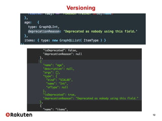 Intro to GraphQL | PPT