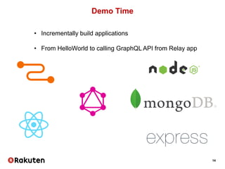 Intro to GraphQL | PPT
