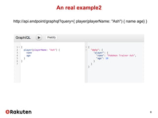 Intro to GraphQL | PPT