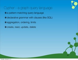 Intro to graph world | PPT