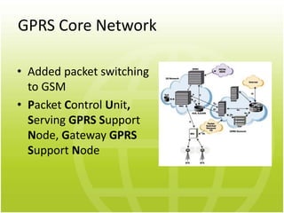 Intro to gsm | PPT