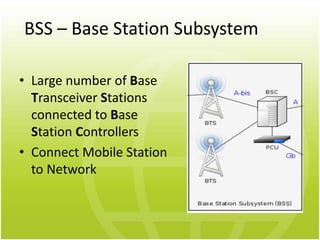 Intro to gsm | PPT