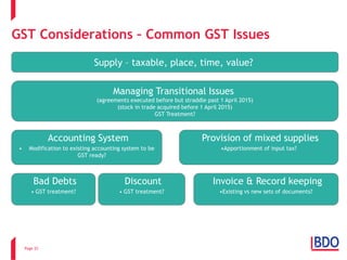 Intro to gst | PDF | Commodities | Economy