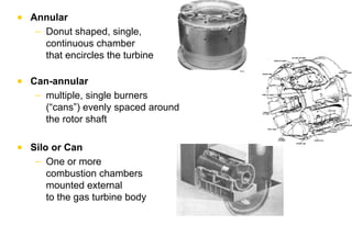 This is Gas Turbine. | PDF