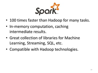 Introduction to hadoop | PPT