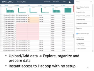 Introduction to hadoop | PPT