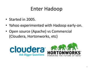 Introduction to hadoop | PPT