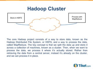 Intro to Hadoop and MapReduce | PPT