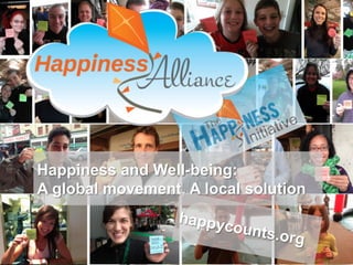 Intro To Happiness | PPT