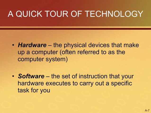 Intro To Hardware And Software | PPT