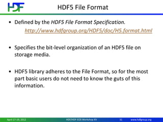 Introduction to HDF5 Data and Programming Models