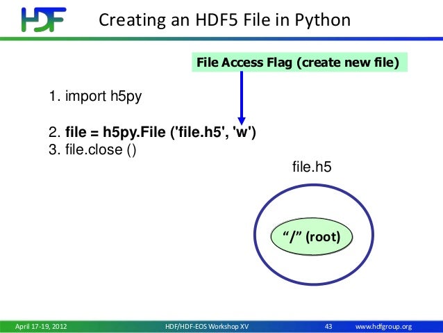 Introduction To Hdf5 Data And Programming Models 