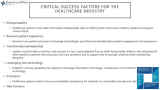 Intro to Healthcare for Interns | PPT