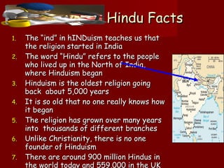 Intro To Hinduism | PPT