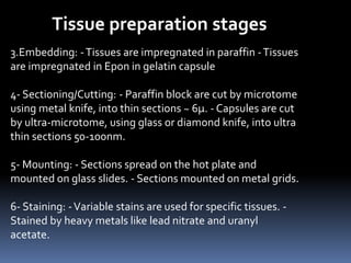 Intro to histology | PPTX