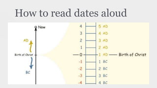 Intro to History (By Cecilia). Social Sciences, ESO. | PPT