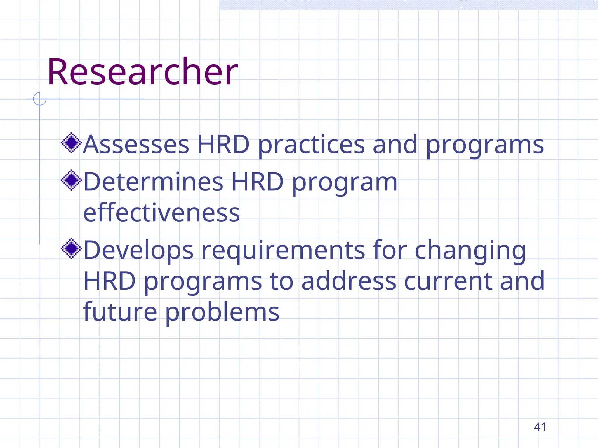 INTRODUCTION TO HUMAN RESOURCE DEVELOPMENT - ACLAN.ppt