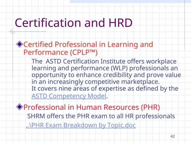 INTRODUCTION TO HUMAN RESOURCE DEVELOPMENT - ACLAN.ppt
