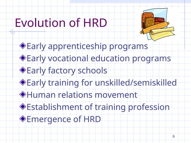 INTRODUCTION TO HUMAN RESOURCE DEVELOPMENT - ACLAN.ppt