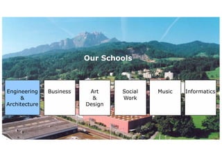 Introduction to HSLU and our teaching methods for the University ...