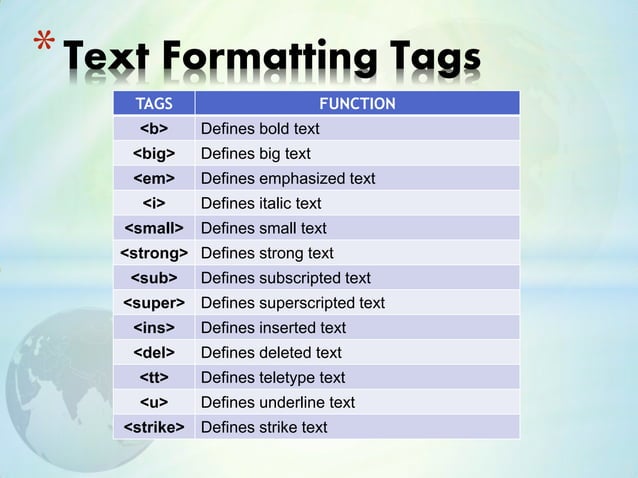 Intro to html revised2 | PPT