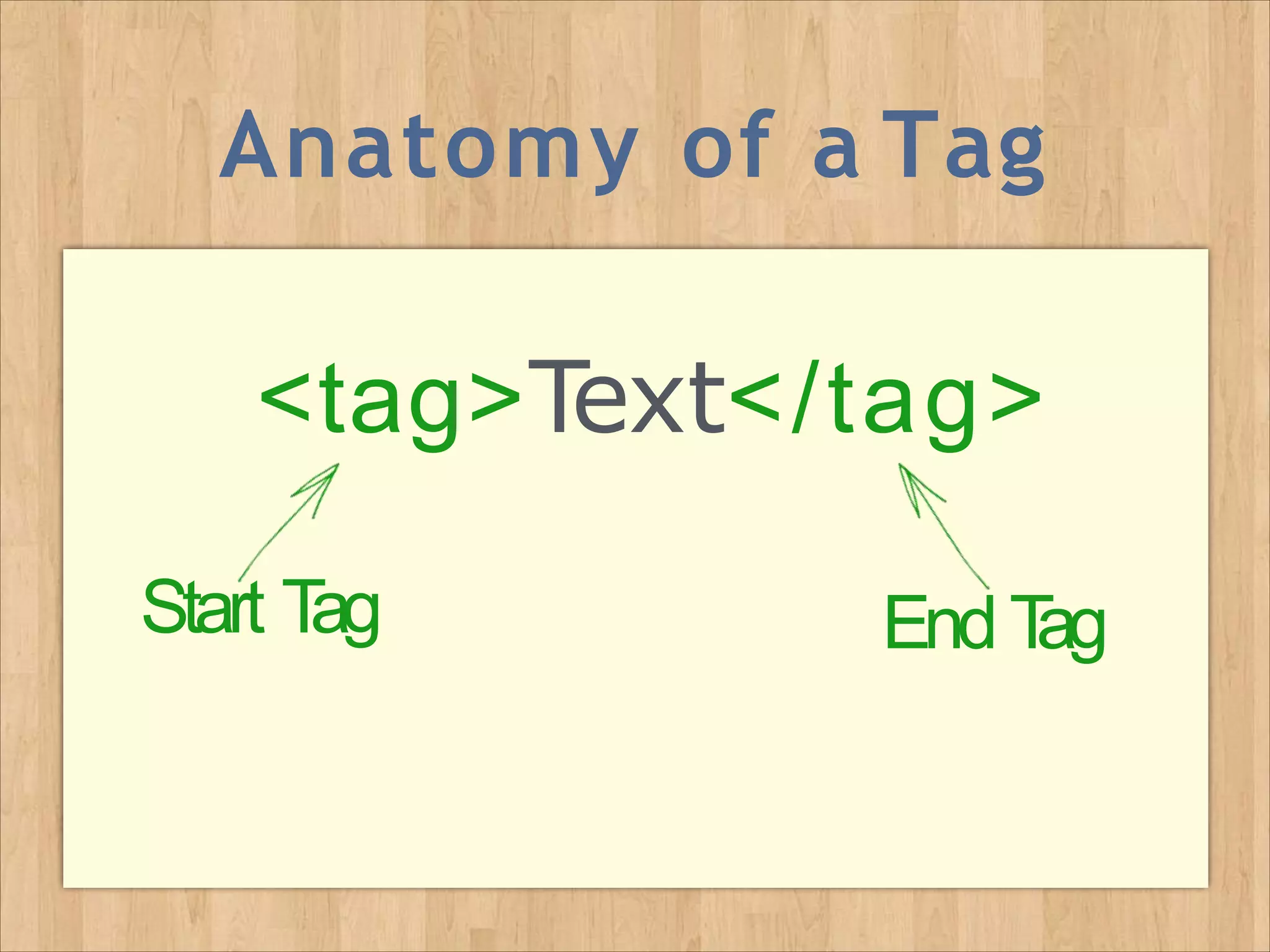 Introduction To Html Pptx Web Design And Html Internet