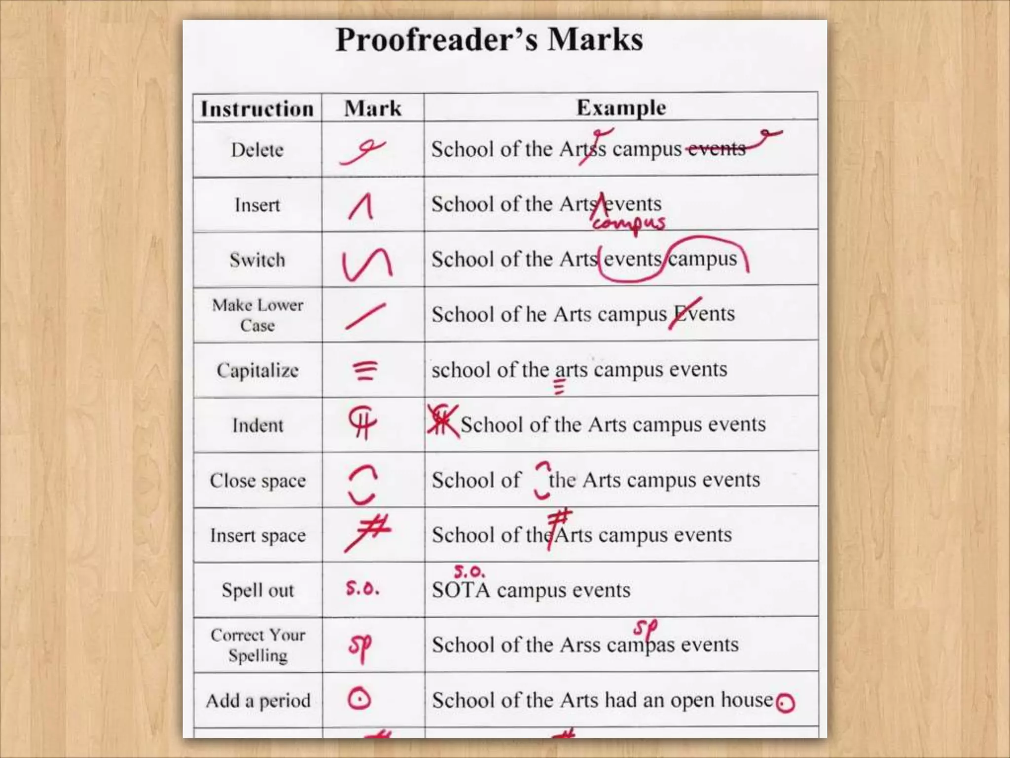 Introduction To Html Pptx Web Design And Html Internet