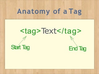 Introduction to HTML | PPTX