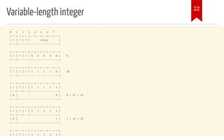Introduction to HTTP/2 and How To Use It | PPT